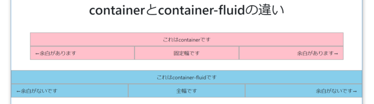 【Bootstrap】containerとcontainer-fluidの違い | MochaNote